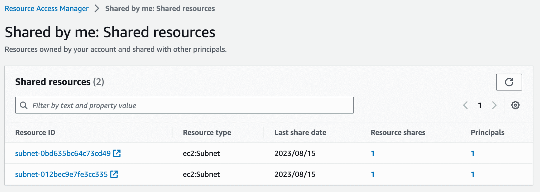Using AWS Resource Access Manager for development