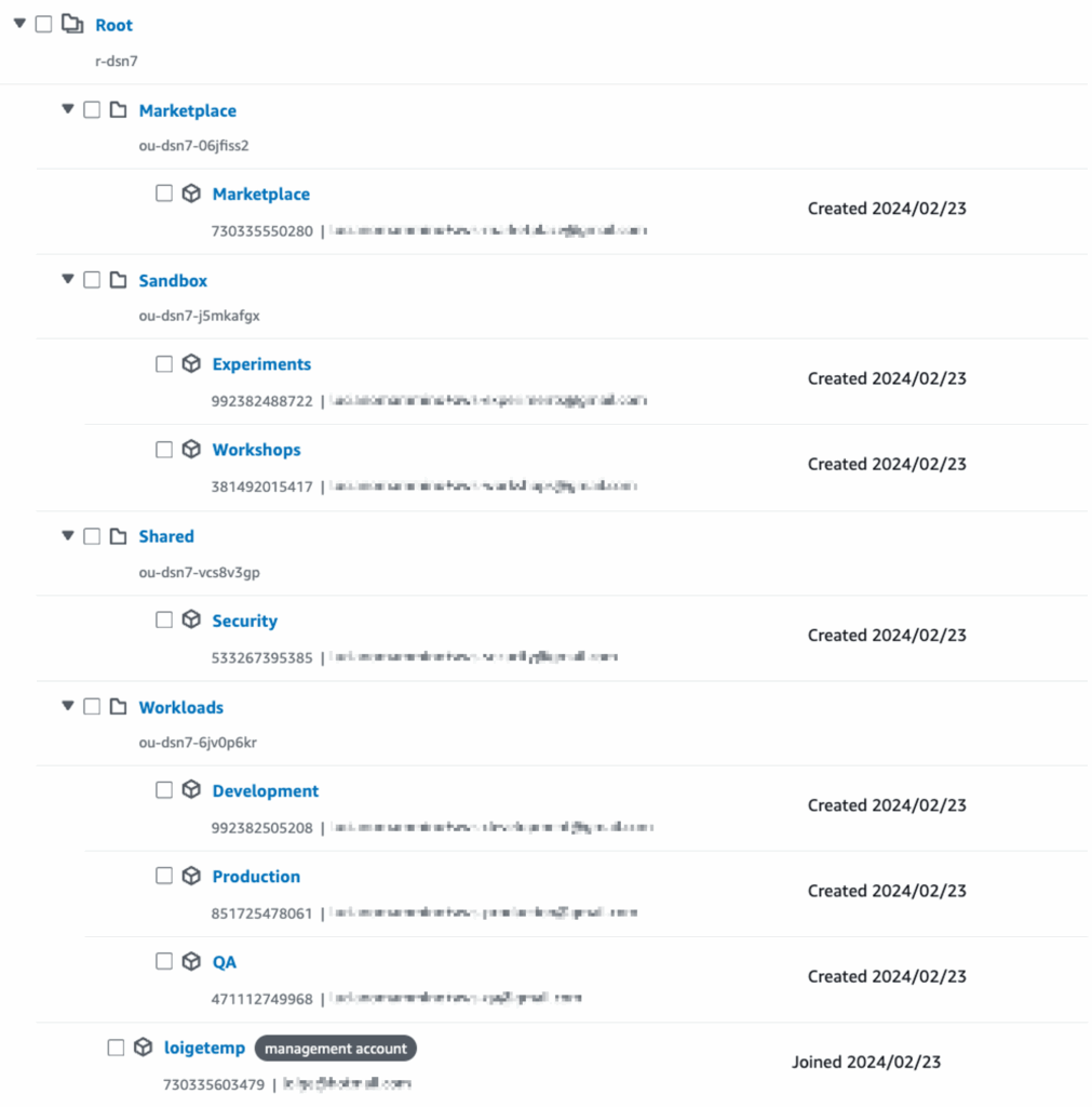 Part 1: Managing AWS accounts like a PRO